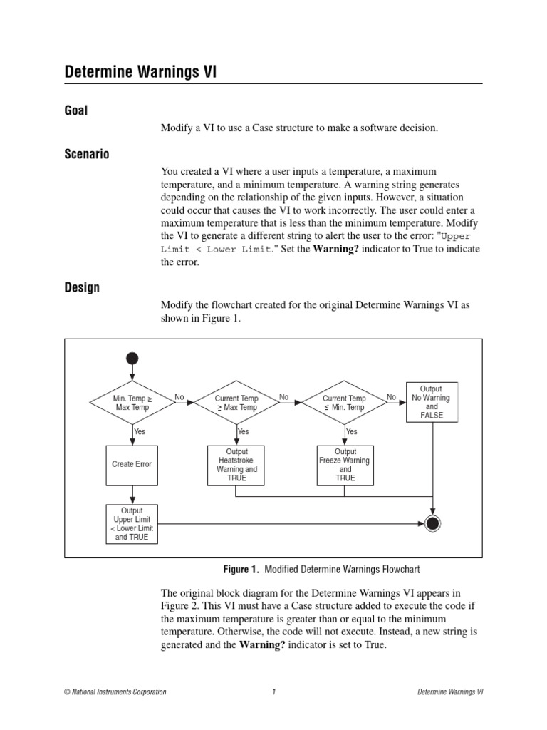 Ex4-6 Instrumentation Mechanical Engineering | PDF | Computer Engineering | Computer Programming