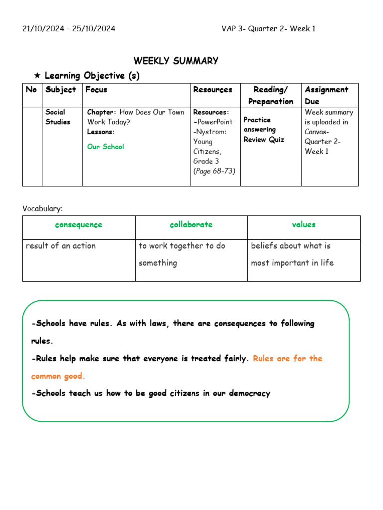 Social Studies 3 - Quarter 2 - Week 1 - Weekly Summary-1 | PDF | Learning