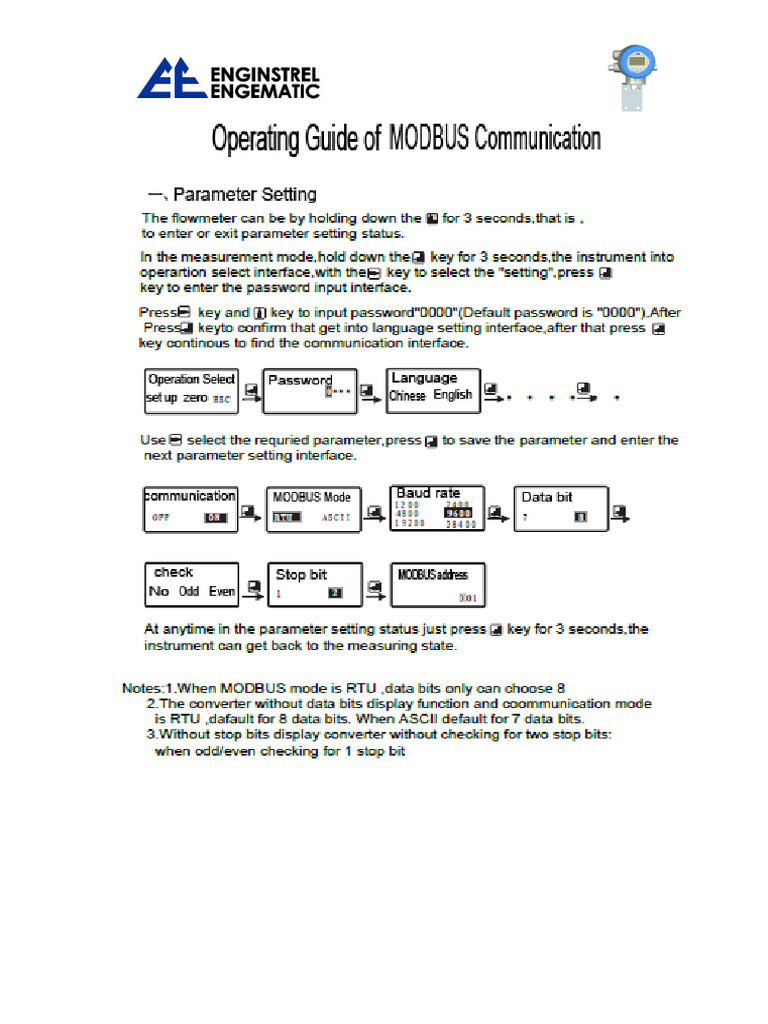 581TM - Enderecamento ModBus | PDF