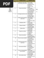 Tutorial Verifikasi Data Satusehat SDMK Di Aplikasi Sisdmk | PDF | Karier & Perkembangan | Bisnis
