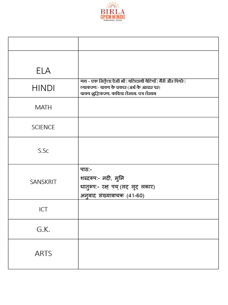 Grade 7 Unit 4 Syllabus | PDF