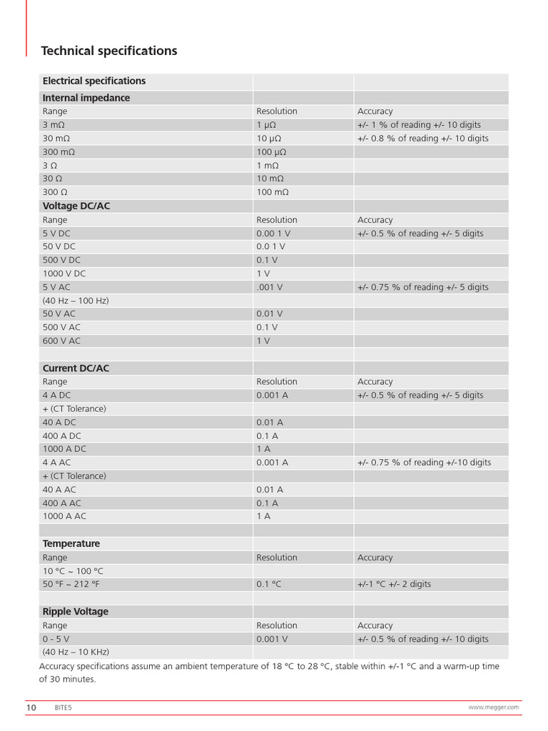 Megger Bite5 User Manual 10 | PDF | Alternating Current | Electrical ...