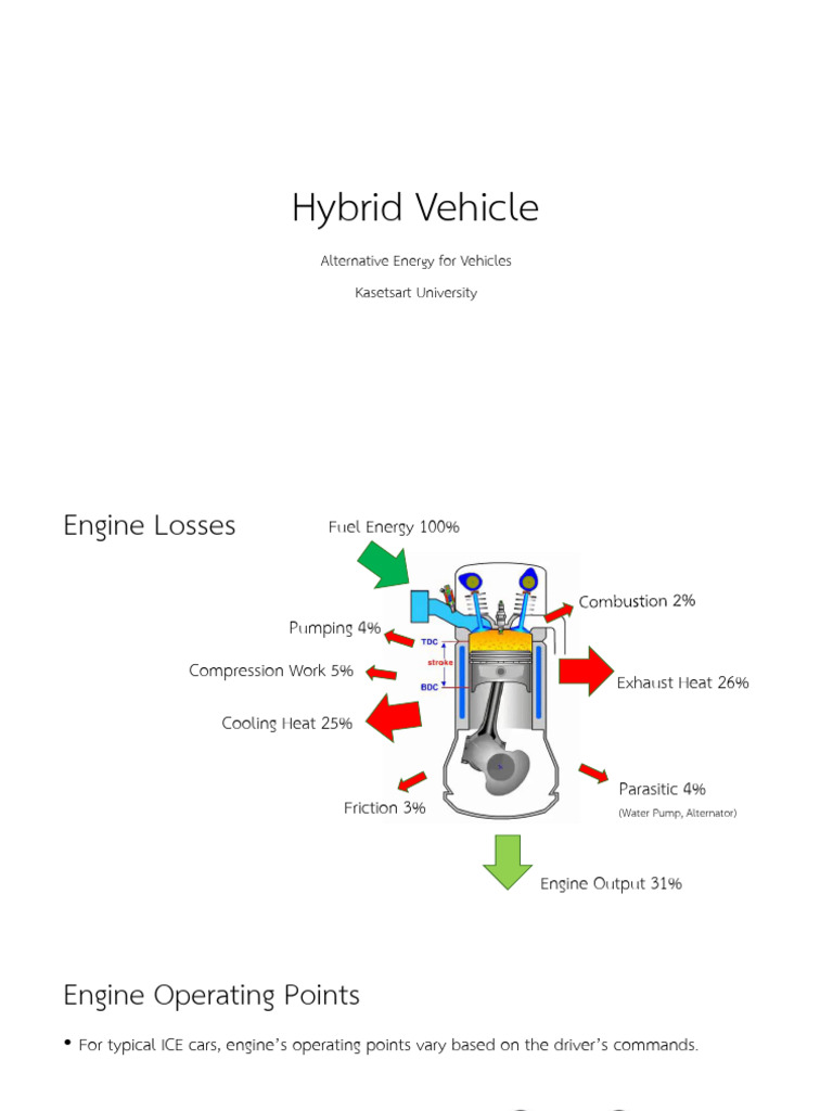 Hybrid | PDF | Internal Combustion Engine | Hybrid Vehicle