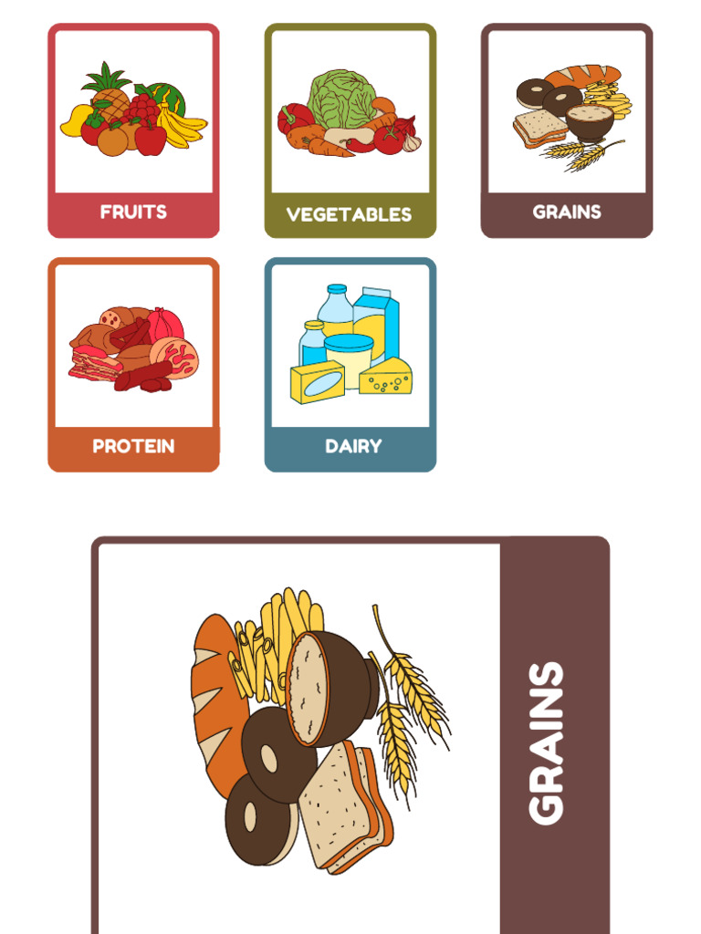 Health & Nutrition Food Groups Cards | PDF