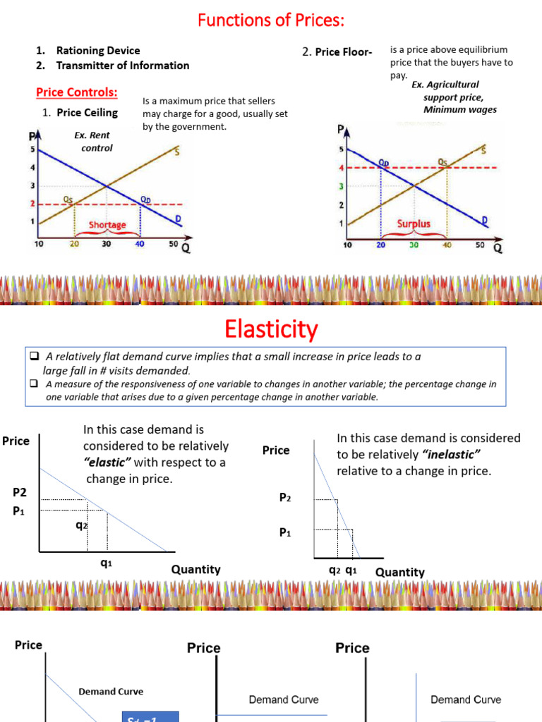 Functions of Prices-Elasticity | PDF | Elasticity (Economics) | Demand