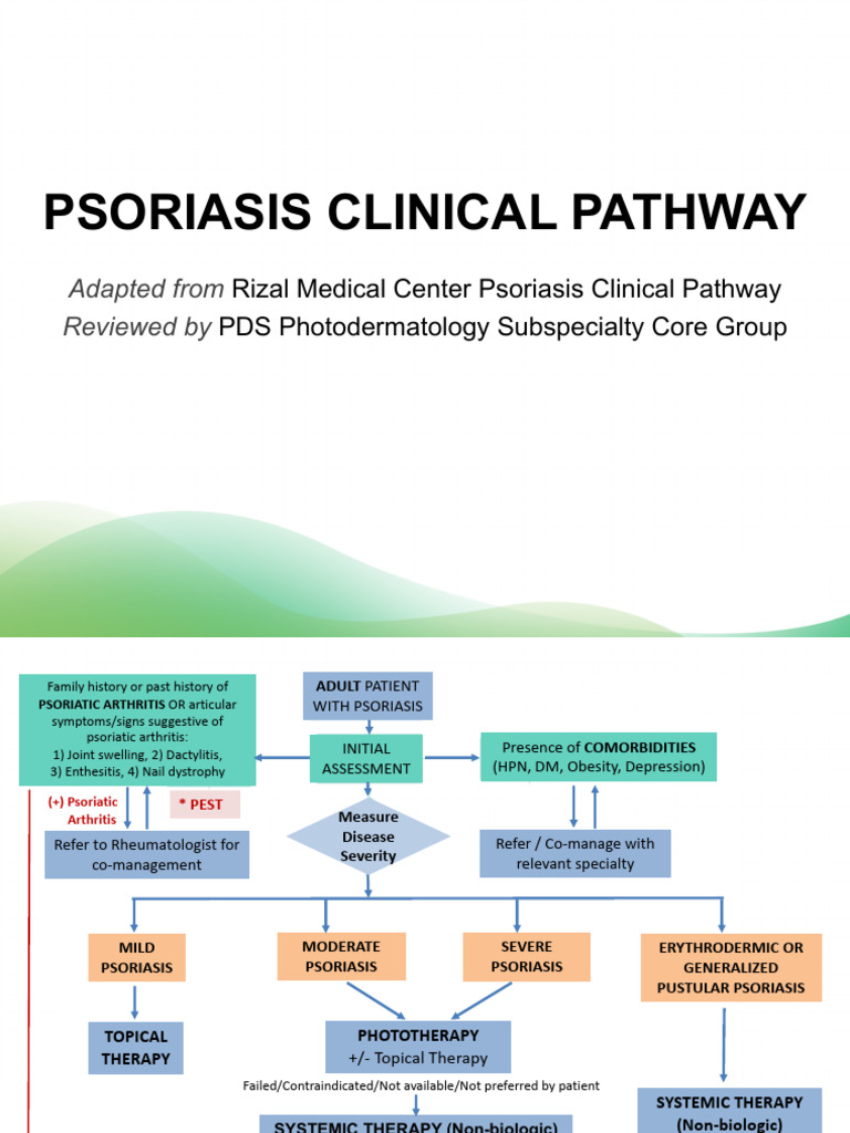 Psoriasis Clinical Pathway - PDS Website - Amended - 5.8.21 1 | PDF ...