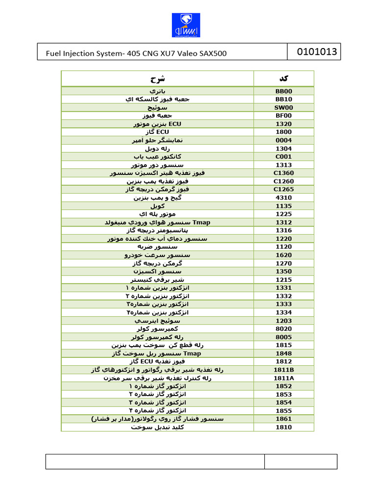 405 CNG XU7 Valeo SAX500 | PDF | Chess Theory | Chess