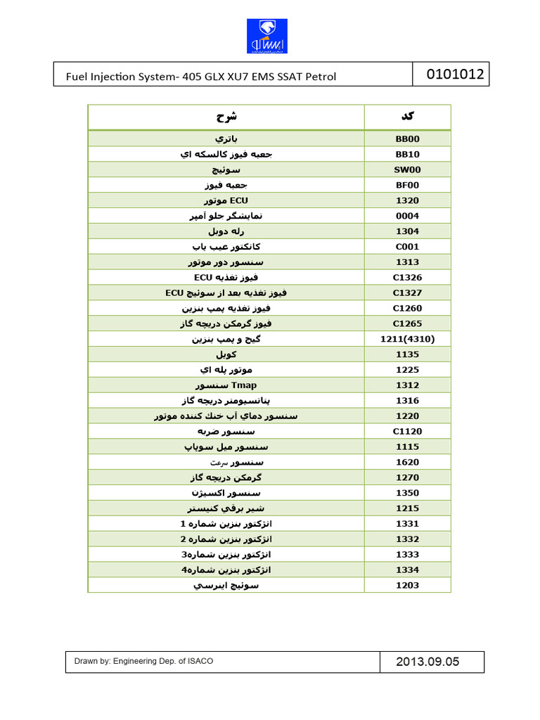 405 GLX XU7 EMS SSAT Petrol | PDF | Vehicle Technology | Vehicle Parts