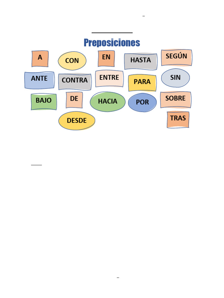 Preposiciones | PDF