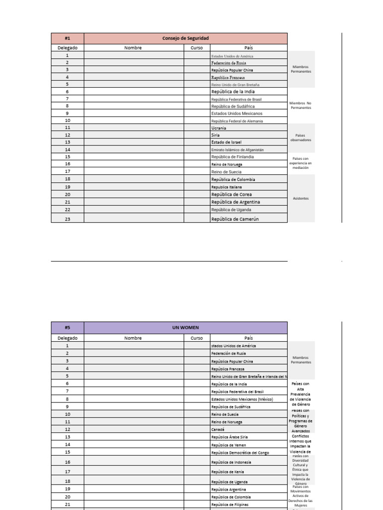 Tablas de Temas Simonu - XLSX - Hoja1 | PDF | México | Los Estados Unidos