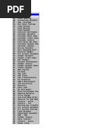 SAP Voucher Codes | PDF | Voucher | Invoice