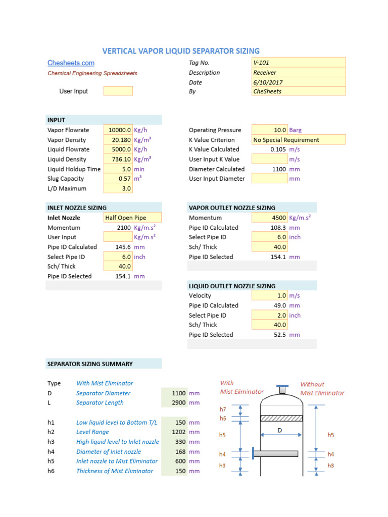Vertical Vapor Liquid Separator Sizing Guide | PDF | Pipe (Fluid ...