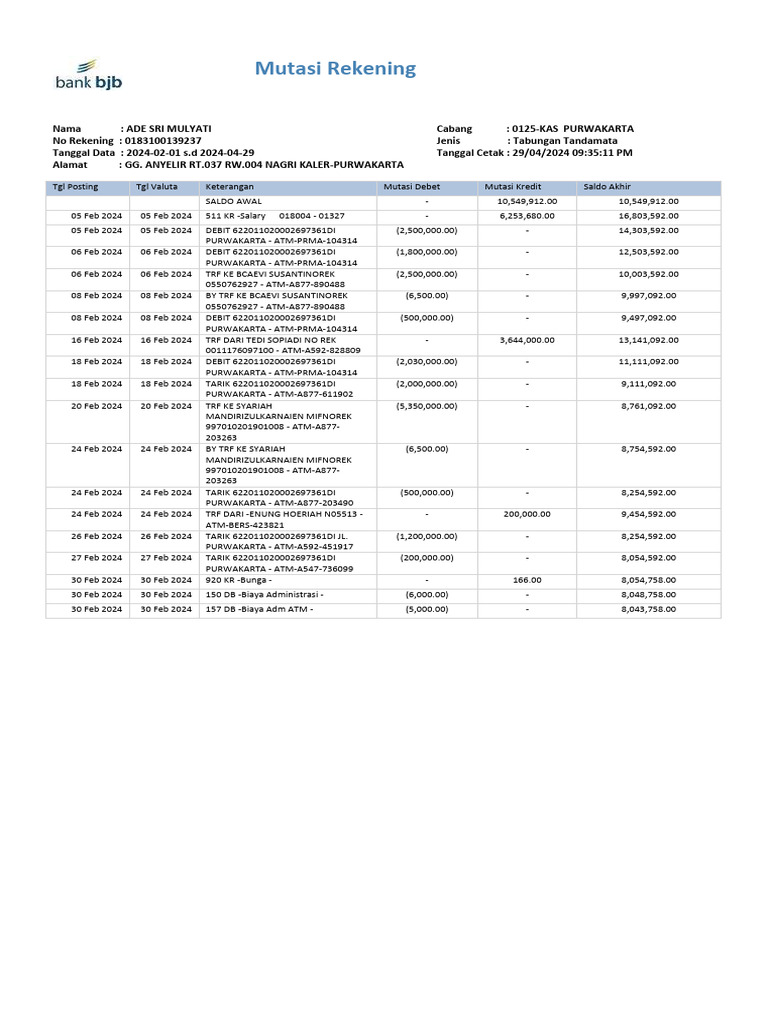 Rek Koran BJB Ade | PDF