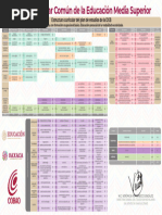 Plan de Estudios BACH UCNL PDF | PDF | Science | Aprendizaje