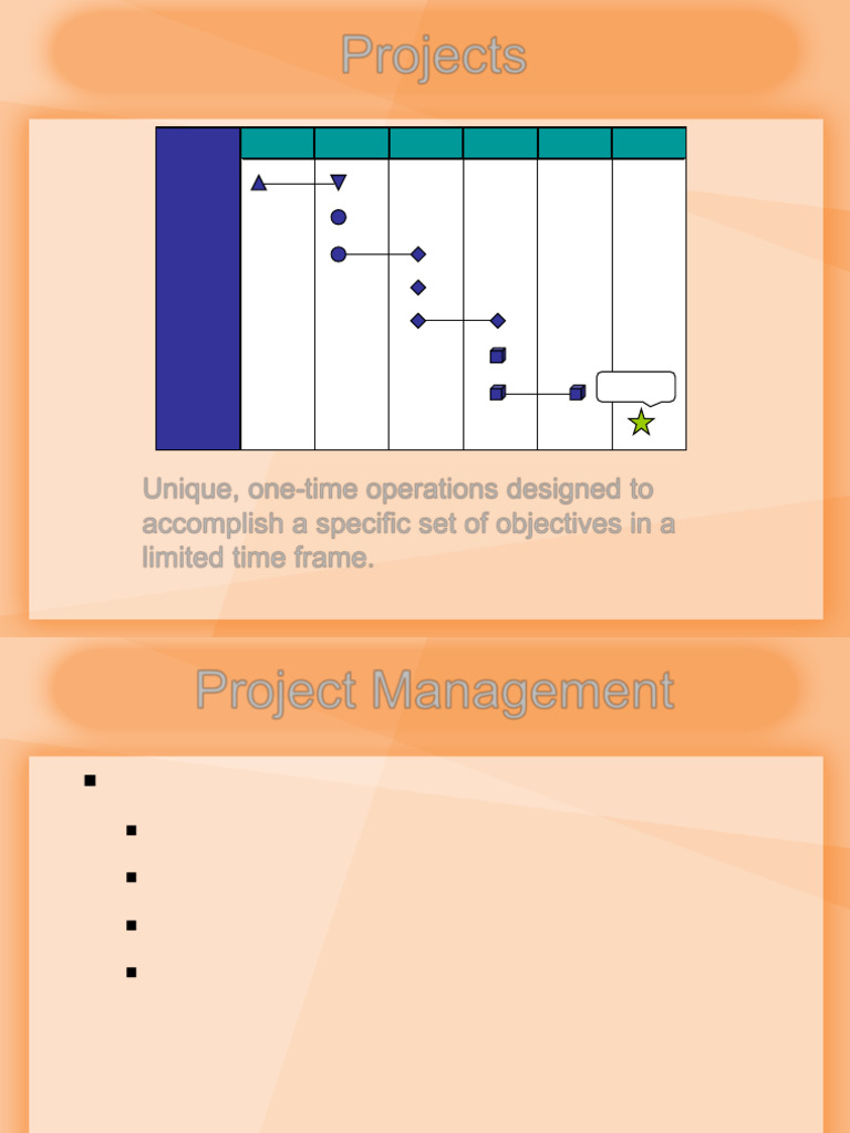 CPM and PERT | PDF | Applied Mathematics | Project Management
