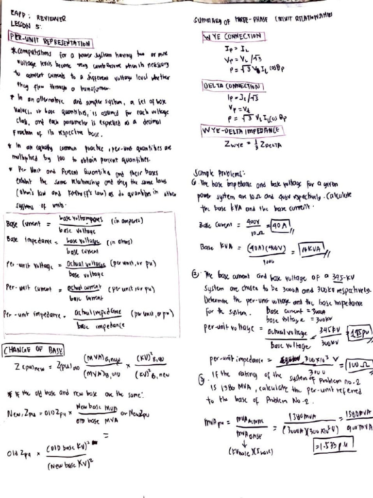 Eapp Finals Reviewer (Lesson5&6 Only) | PDF