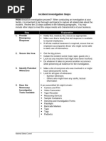 ICAM Hand Book | PDF