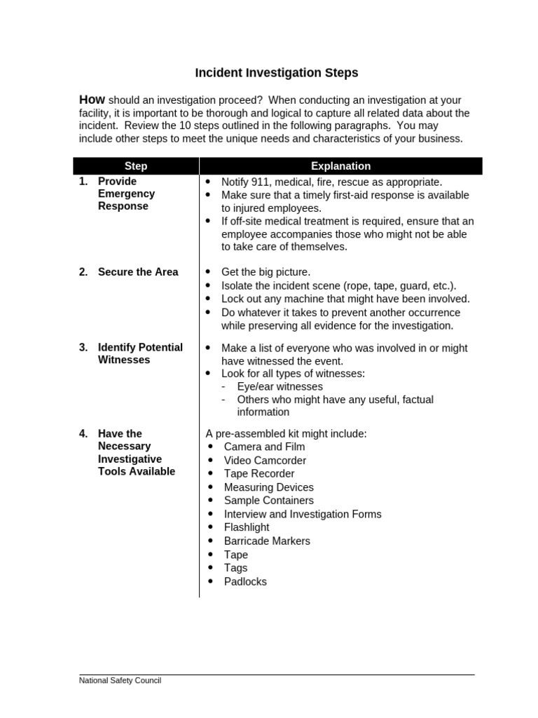 Incident Investigation Steps | PDF