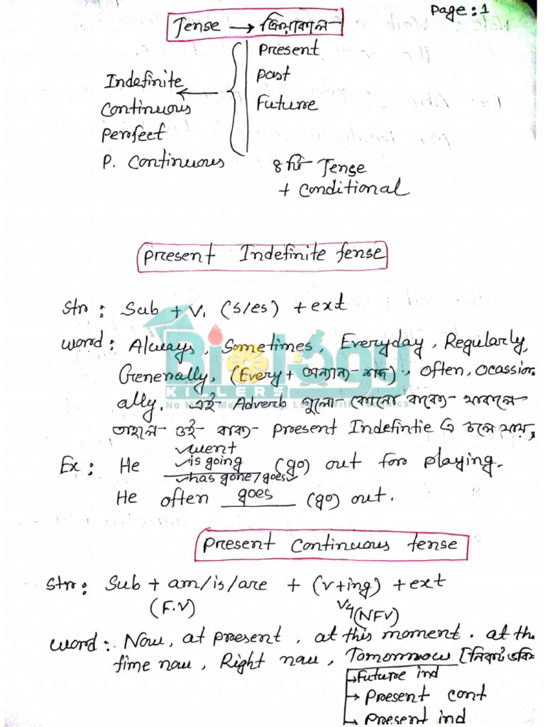 Tense & Sequence of Tense - Note | PDF