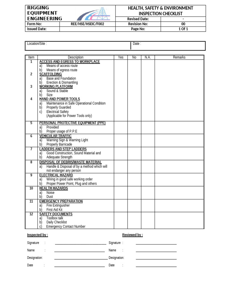 SHO HSE Checklist | PDF