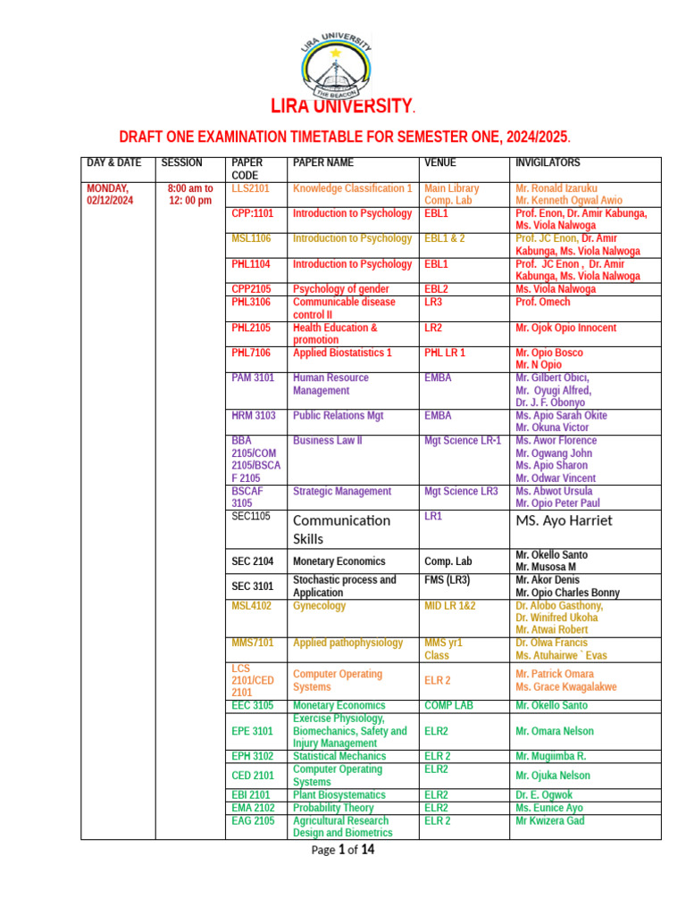 Draft Two Examination Timetable For Semester One 2024-2025 | PDF
