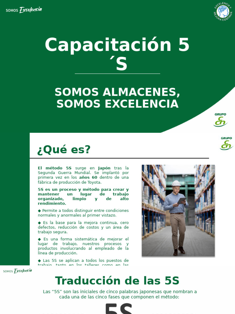Método 5S: Mejora del Lugar de Trabajo | PDF | Negocios | Arte