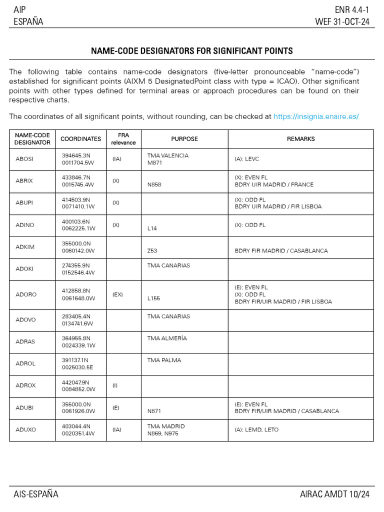 LE Amdt A 2024 10 ENR 4 4 en | PDF