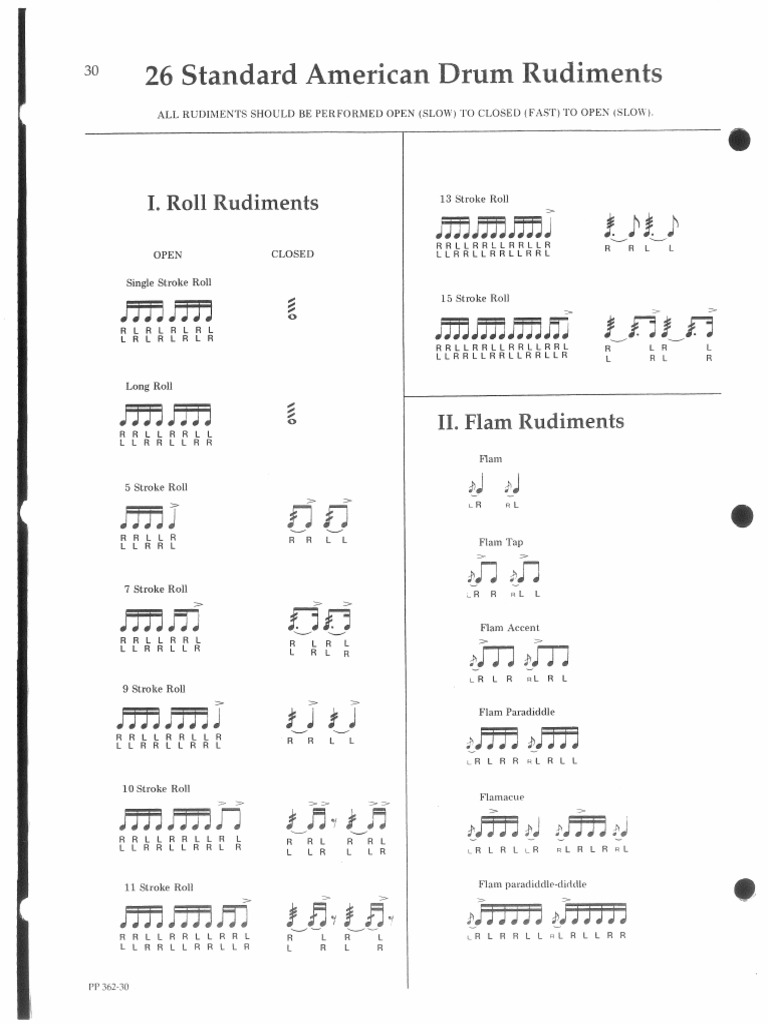 26 Drum Rudiments | PDF