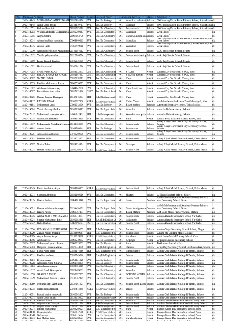 Student Enrollment List | PDF
