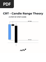 Candle Range Theory Trading Guide | PDF