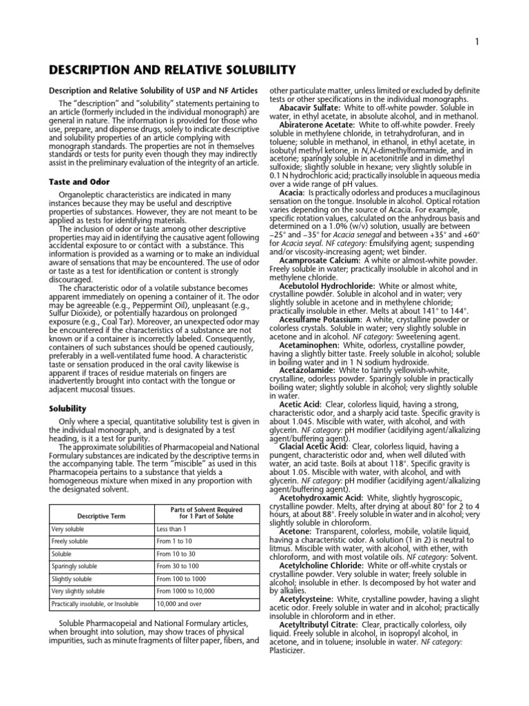 Description and Relative Solubility DocID 22 | PDF | Ethanol | Solubility