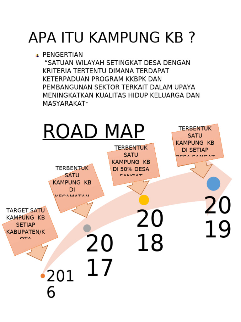 Leaflet 2 Apa Itu Kampung KB | PDF