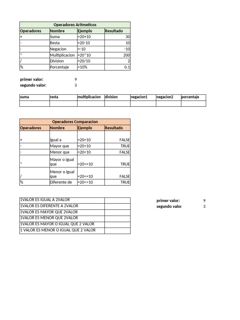 Clase 1 Unidad 2 Excel | PDF | Aritmética | Matemática Elemental
