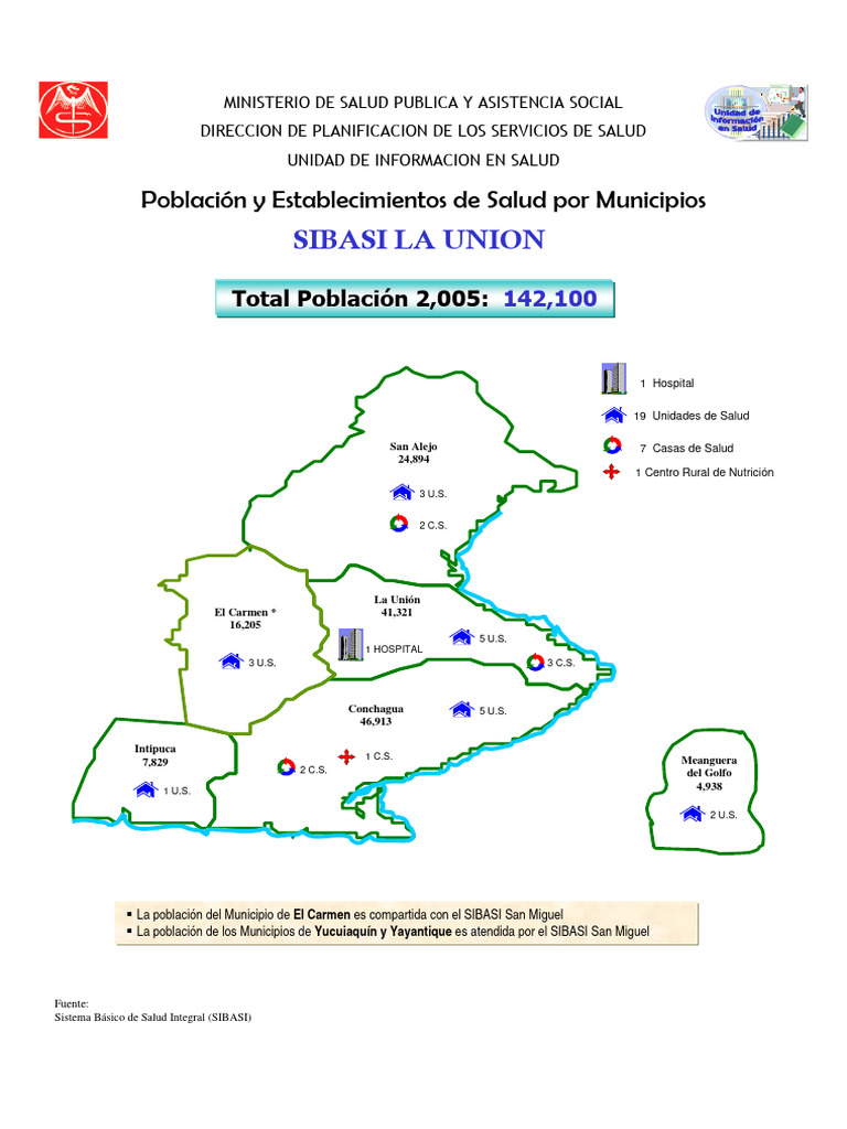 Sibasi La Union2005 | PDF
