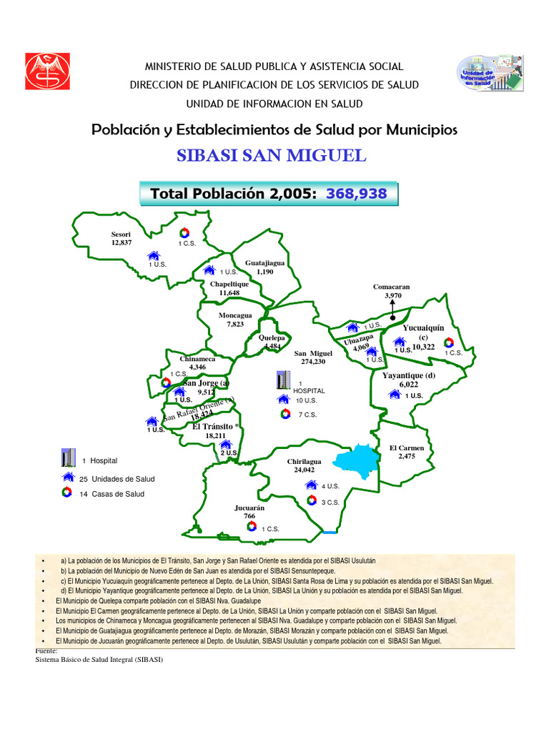 Sibasi San Miguel2005 | PDF