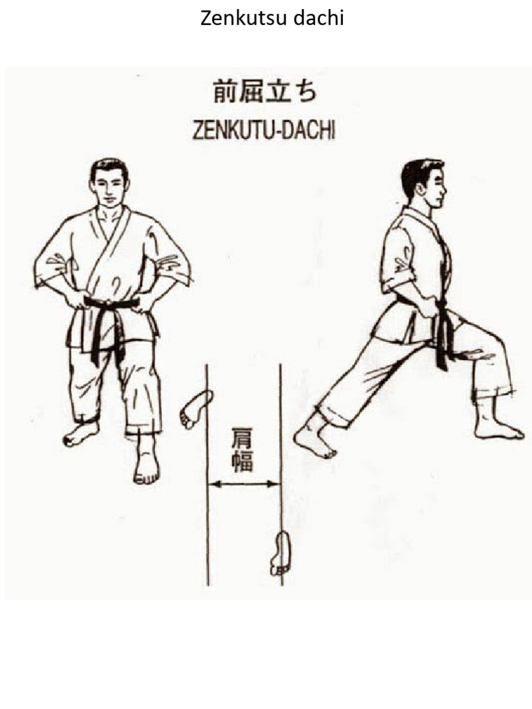 Posiciones Base para Katas de Karate | PDF