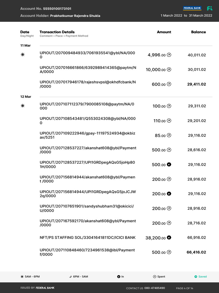 Salary Credits and Transactions Overview | PDF | Financial Services ...