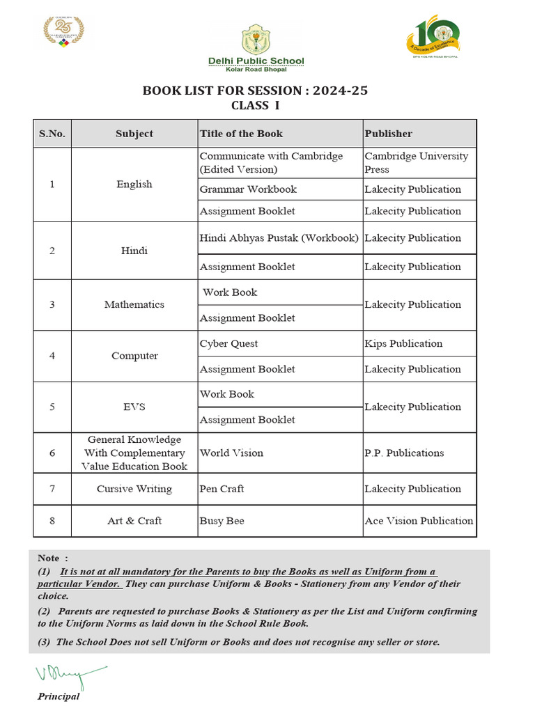 DPS Kolar Book List 2024 25 Classes I To XII | PDF | Textbook