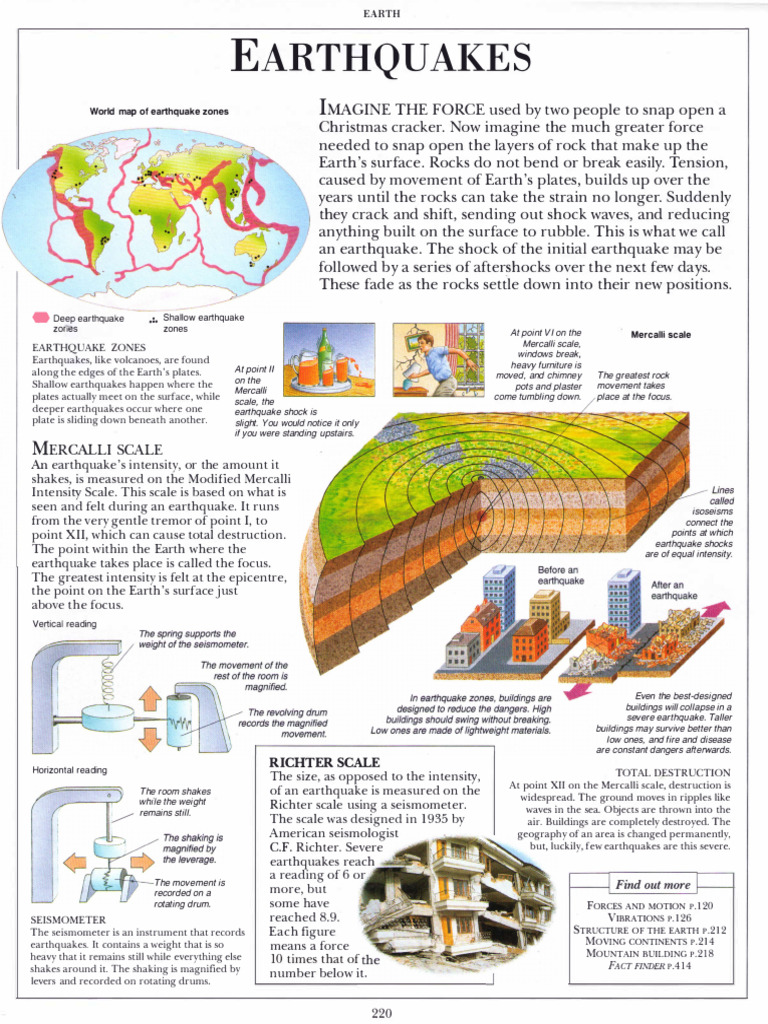 220 | PDF | Earthquakes | Solid Mechanics