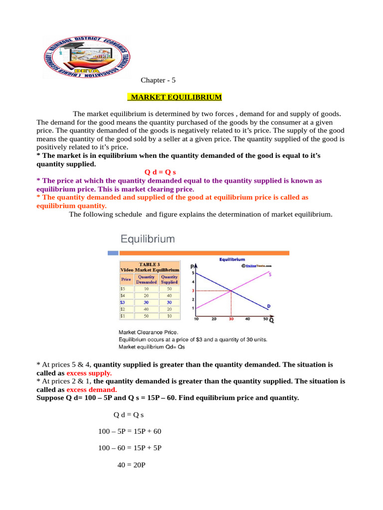 Market Equilibrium - Eng | PDF | Economic Equilibrium | Supply And Demand