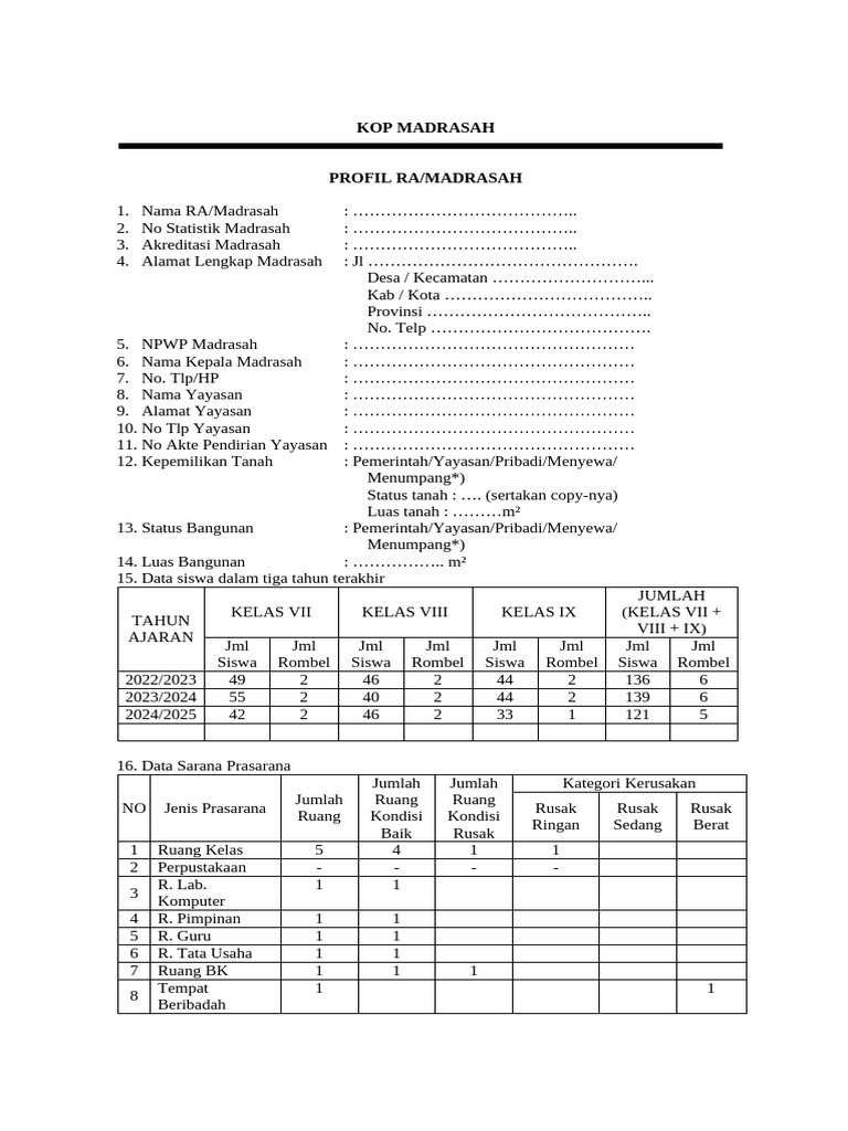 Contoh Profil Madrasah | PDF