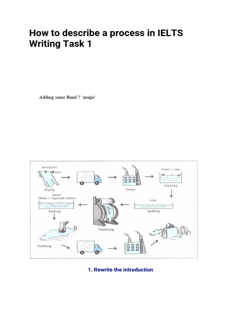 How To Describe A Process in IELTS Writing Task 1 | PDF | Grammatical ...