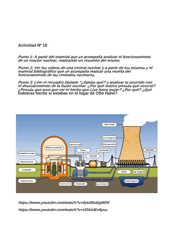 Funcionamiento de Reactores Nucleares | PDF | La energía nuclear | Fisión nuclear