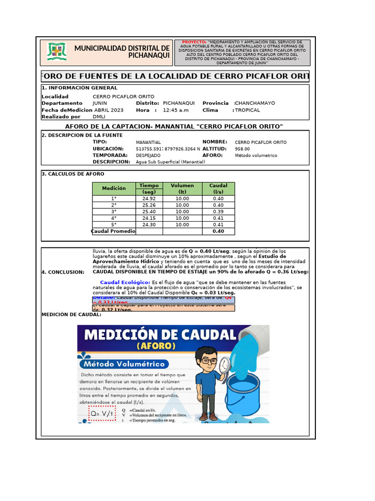 Reporte de Aforo | PDF | Agua | Ciencias de la Tierra