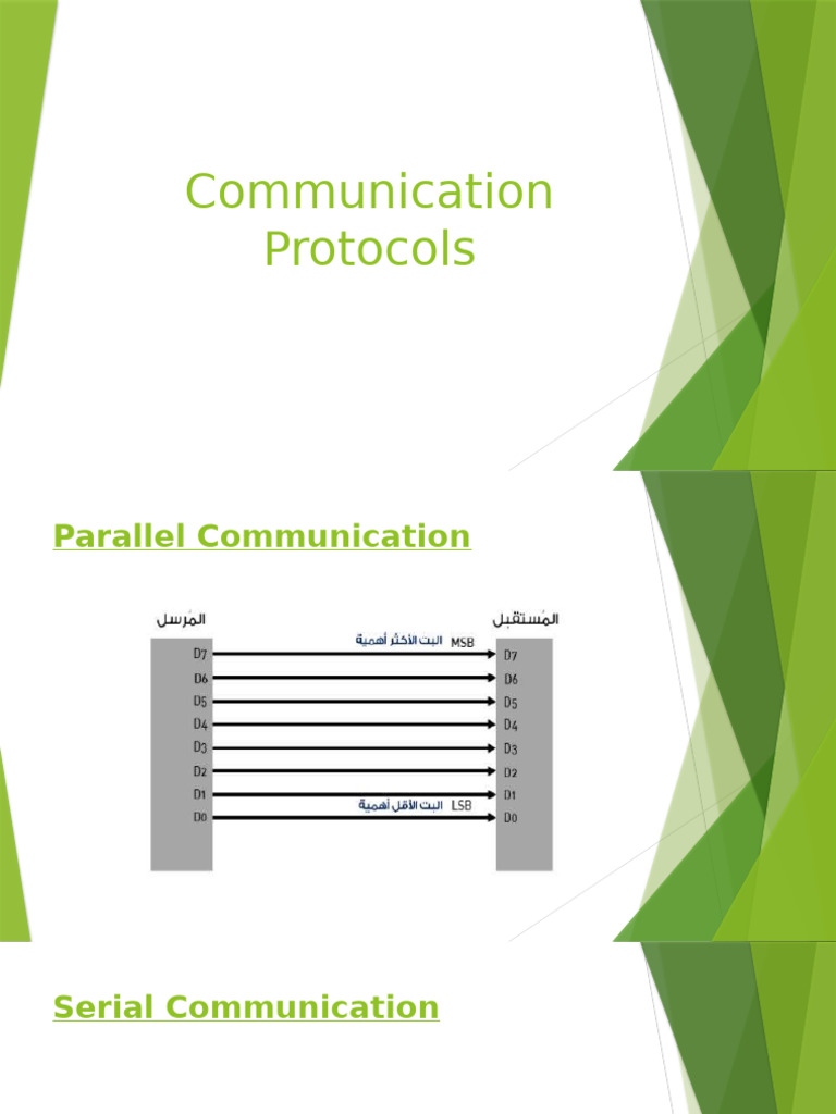 PC Based 1 Communication Protocols - 2024-25 - Report | PDF | Information And Communications ...