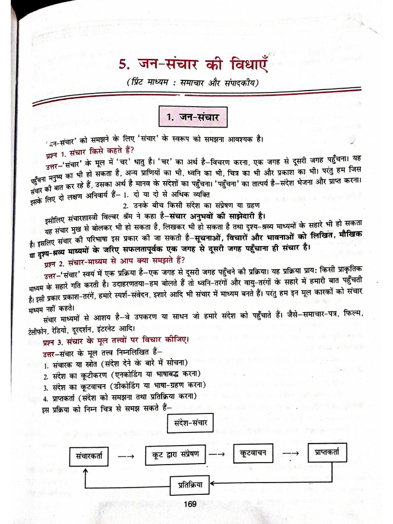 12 Hindi Vyakaran | PDF