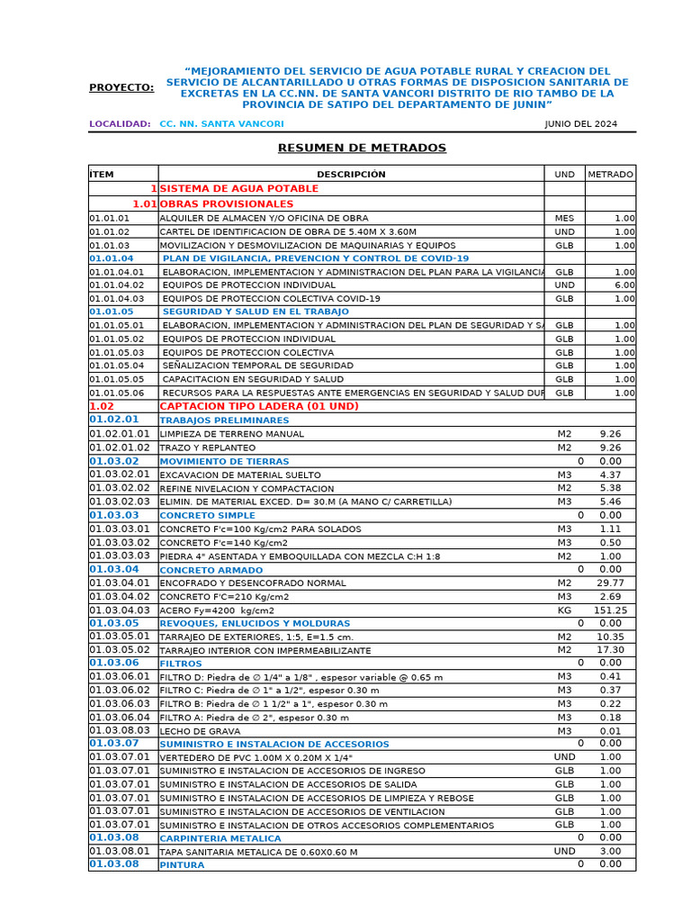 Metrado para Agua Potable | PDF | Hidrología | Ciencia medioambiental