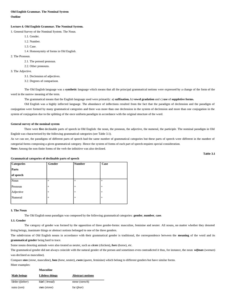 OE Nominal System | PDF | Grammatical Gender | Grammatical Number