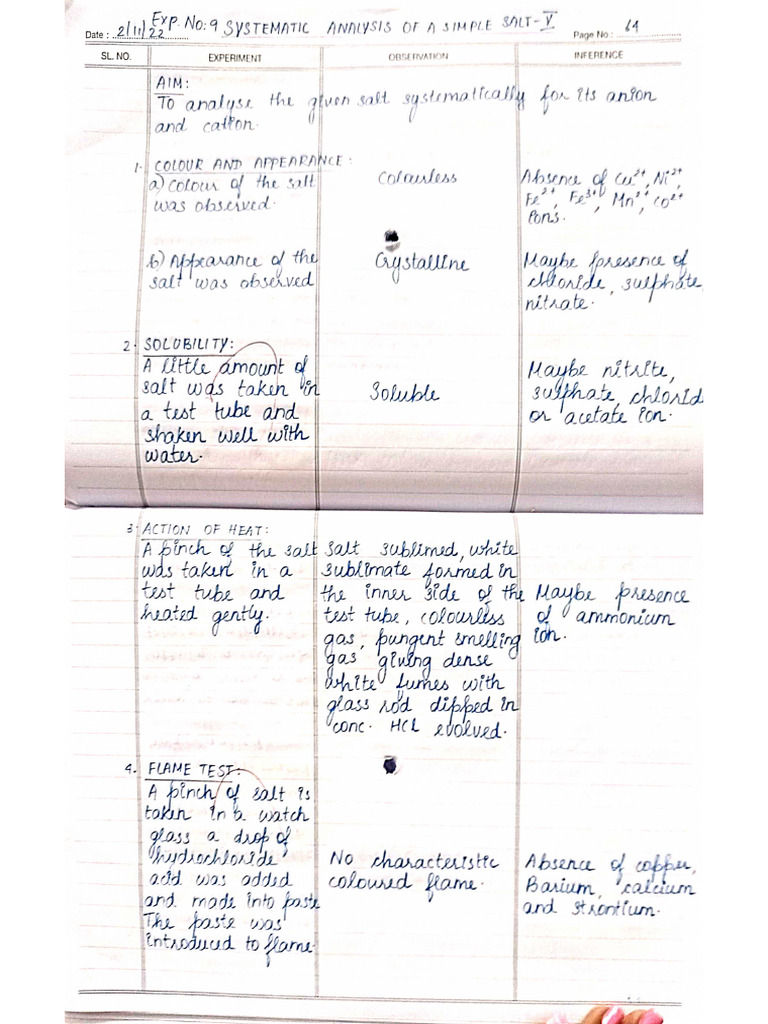 Salt Analysis For 12th Class | PDF