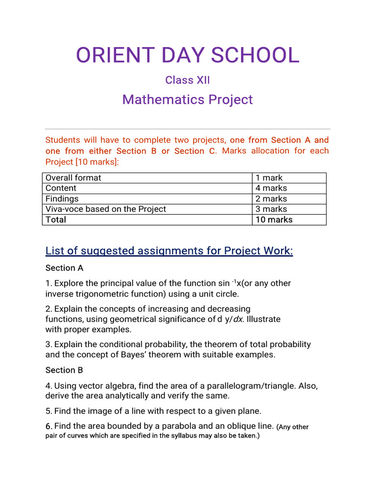 Projects (Class 12) | PDF